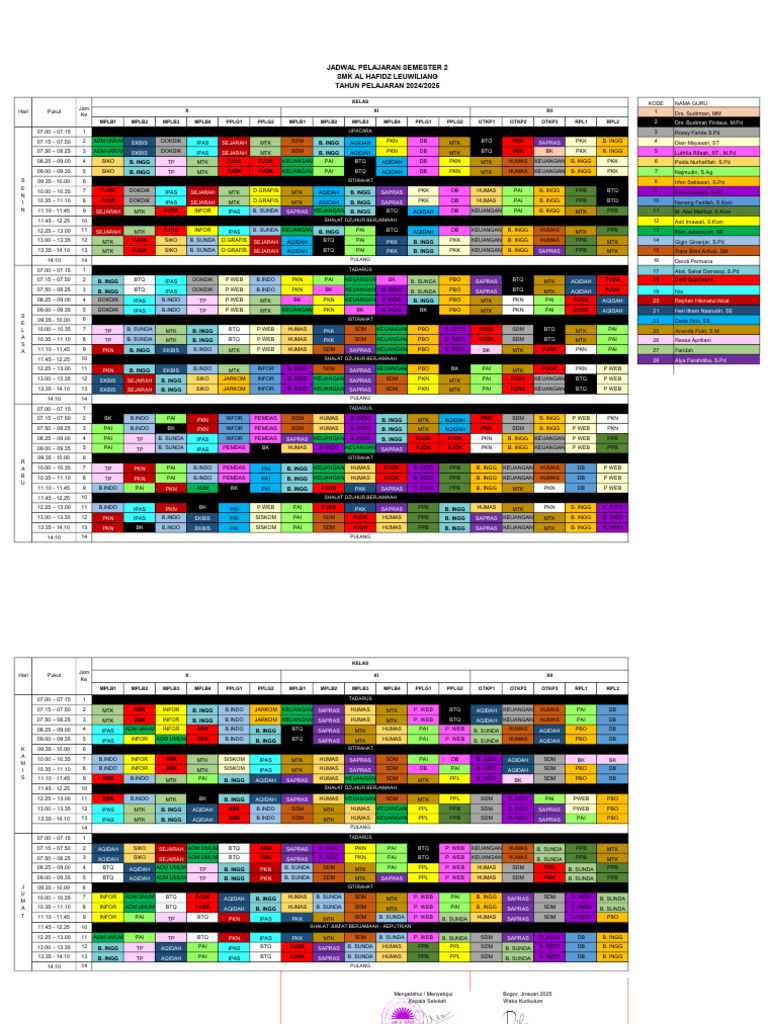 Jadwal SMT 2 REV1 | PDF