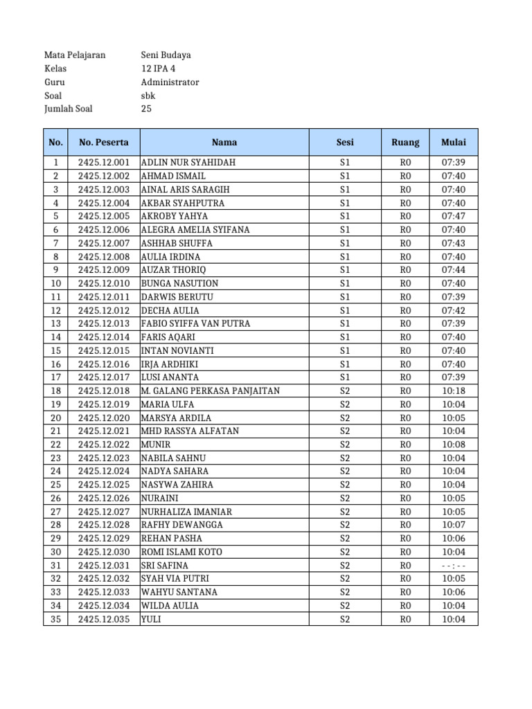 Nilai UAS 12 IPA 4 SBK | PDF | Chess Openings | Chess