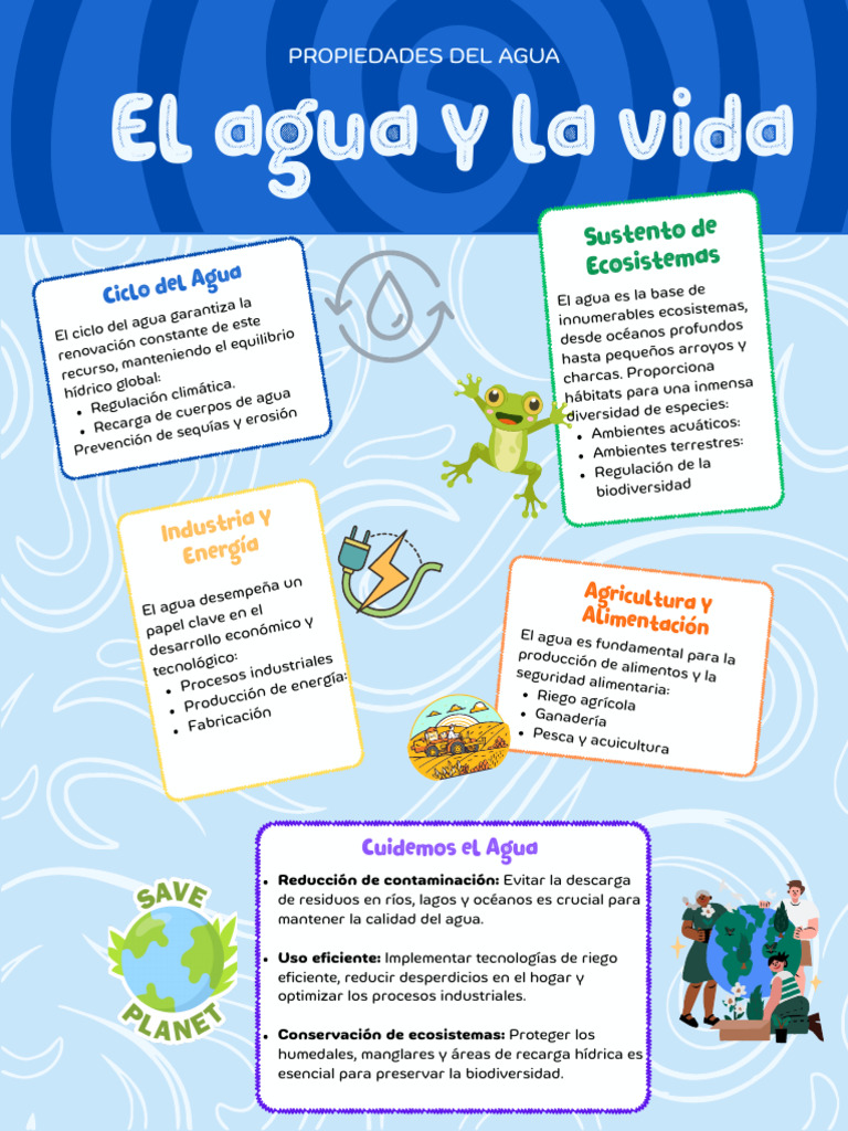 El Agua y La Vida | PDF | Agua | Ecología