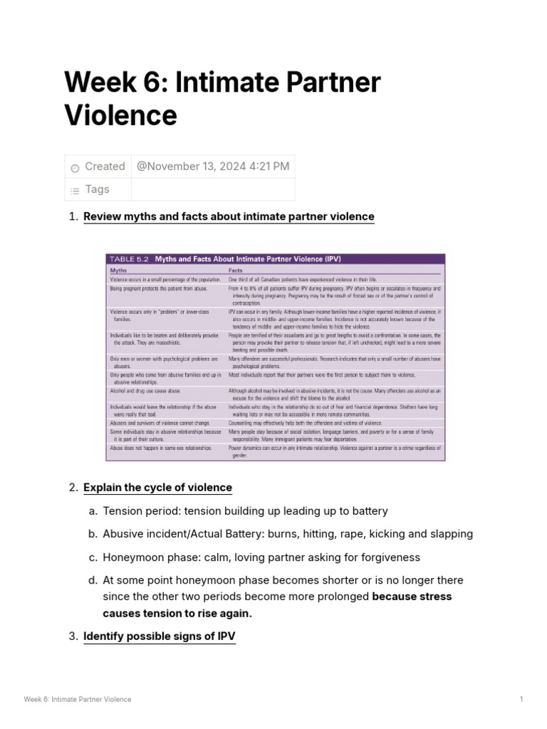 NSG3111: Week 6 Intimate Partner Violence | PDF