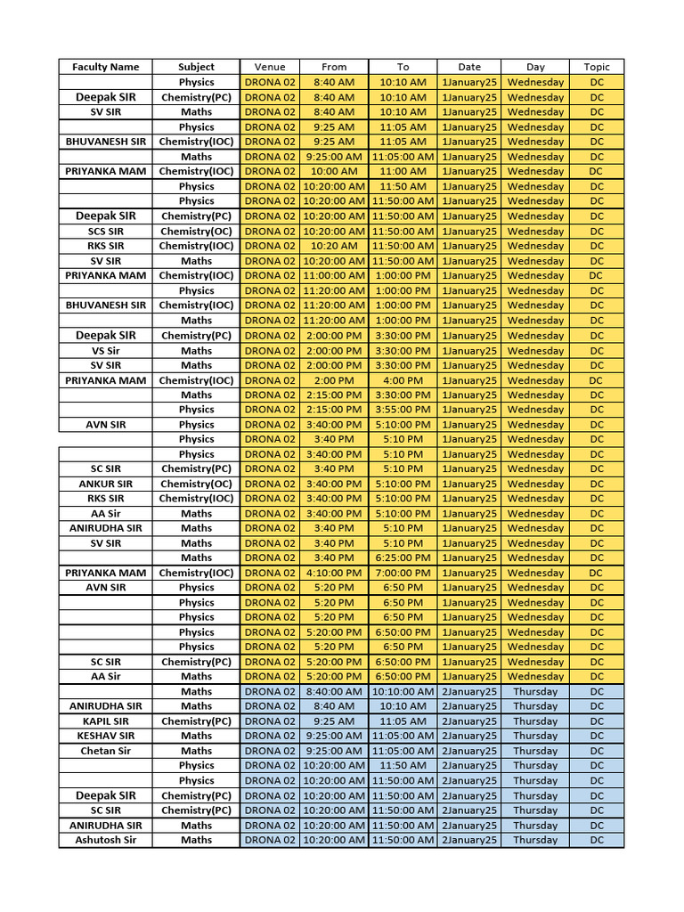 Faculty Schedule for January 25-27 | PDF | Physical Sciences | Natural Sciences