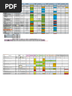 IMechE Report Writing Training Slides | PDF | Career And Technical ...