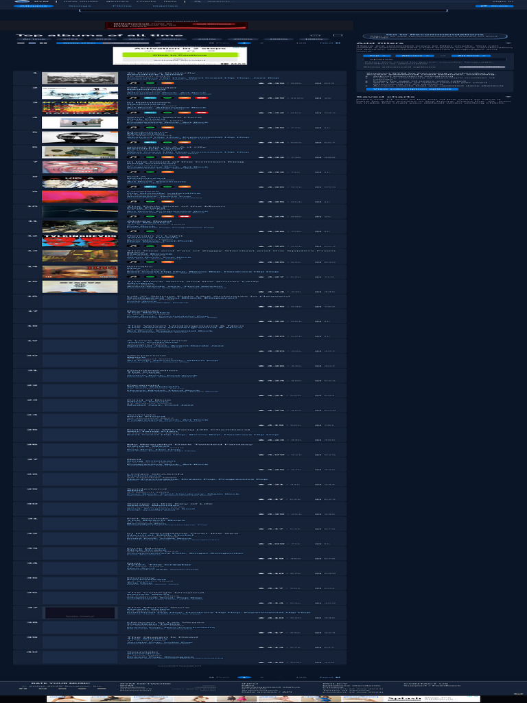 Top Rated Albums on RateYourMusic | PDF | Rock Music | Hip Hop Music
