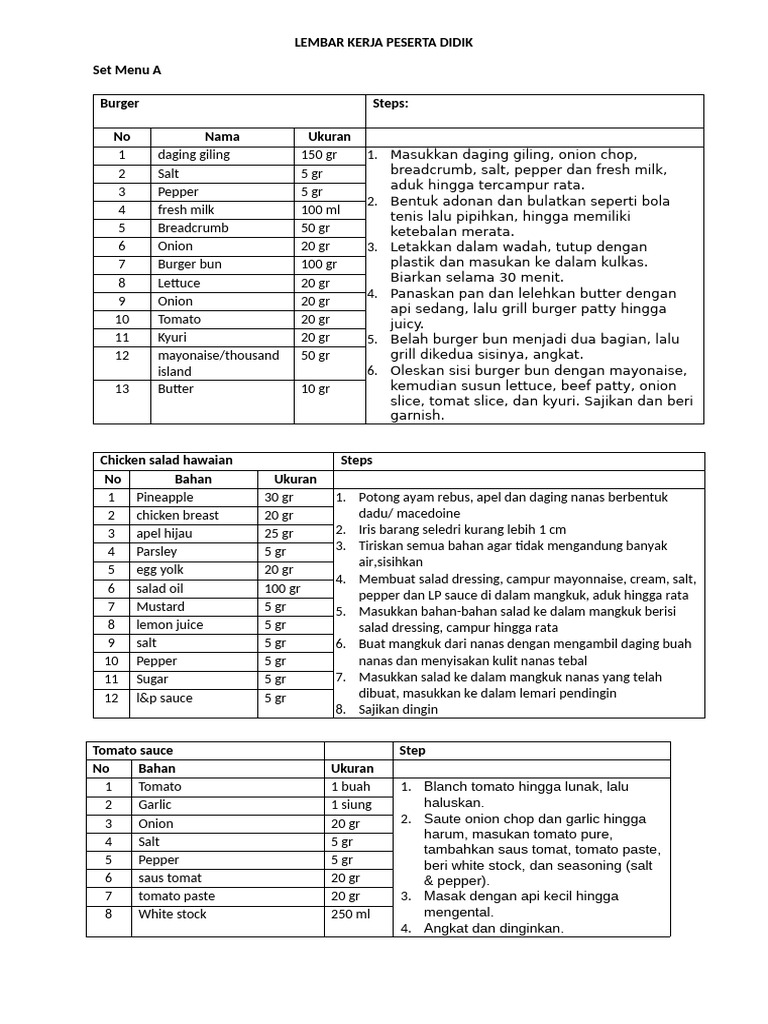 LKPD RESEP USK | PDF
