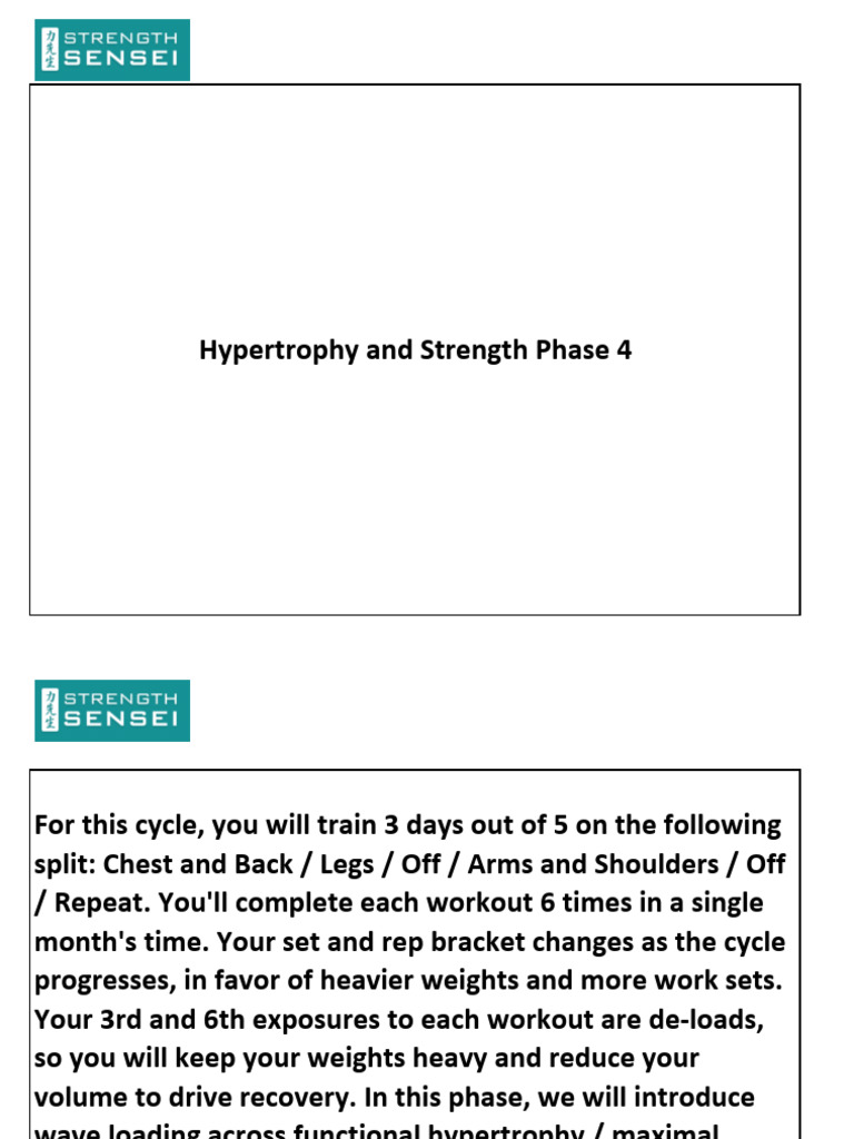 Hypertrophy and Strength Phase 4 Videos | PDF | Strength Training ...
