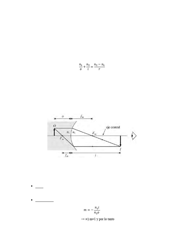 Optica Superficie Esférica Refringente | PDF | Electrodinámica ...