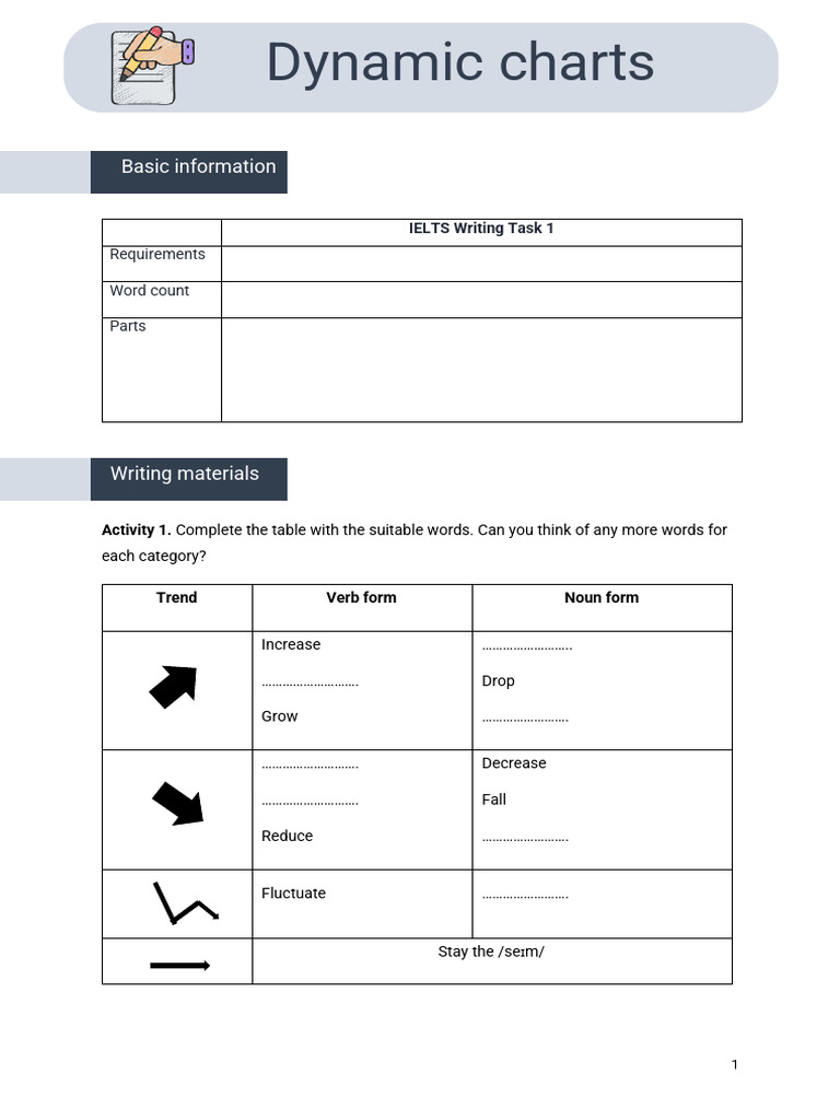 Lesson 1. Writing Task 1. Dynamic Charts | PDF | Linguistic Morphology ...