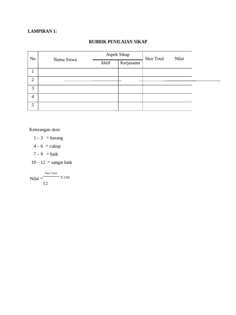 Lembar Observasi Sikap Supervisi | PDF