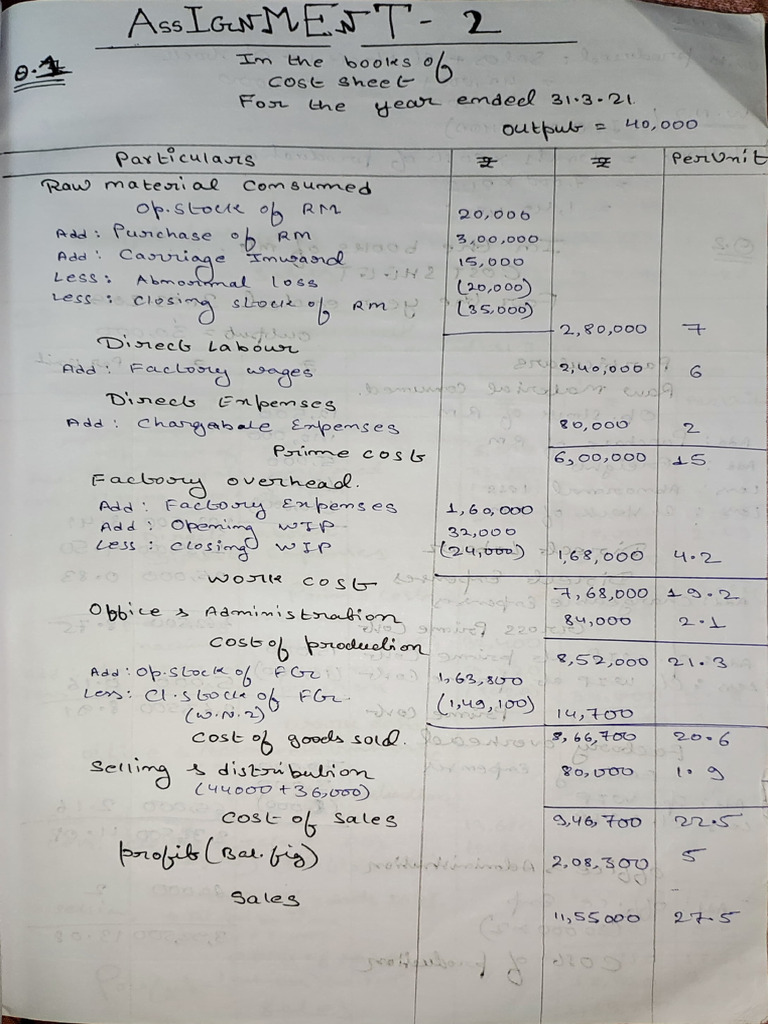 Cost Accounting Assignment 2 | PDF