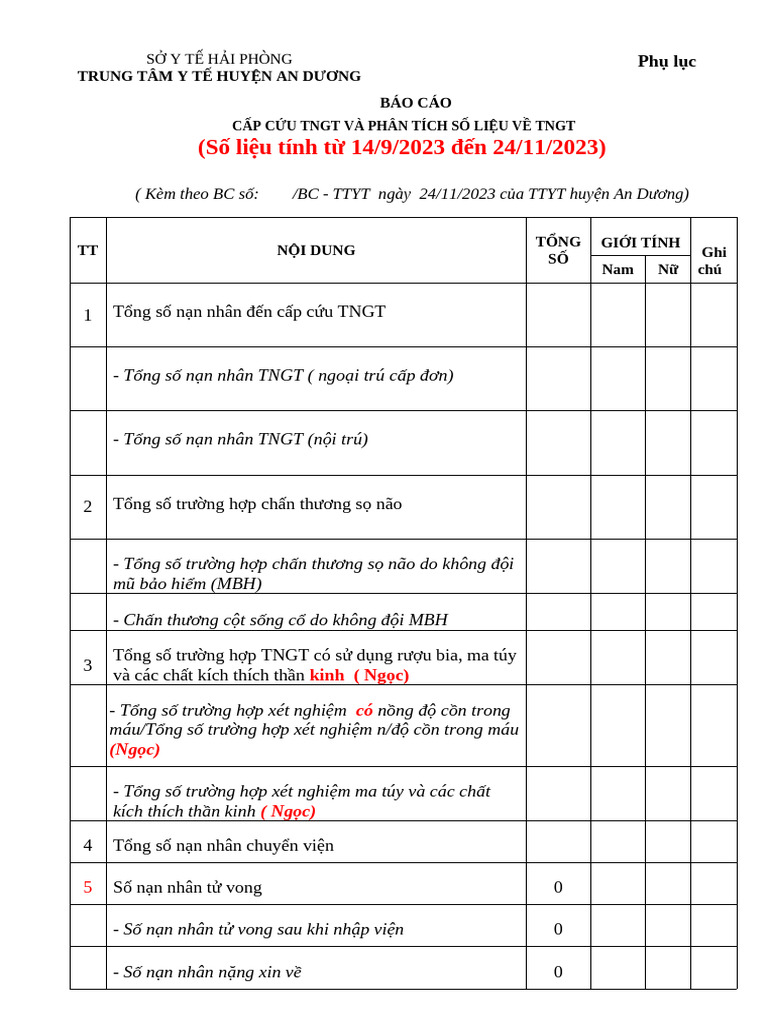 1. PL TNGT từ (15-9 đến 24-11-2023) - 2023 gửi SYT - - 2 | PDF