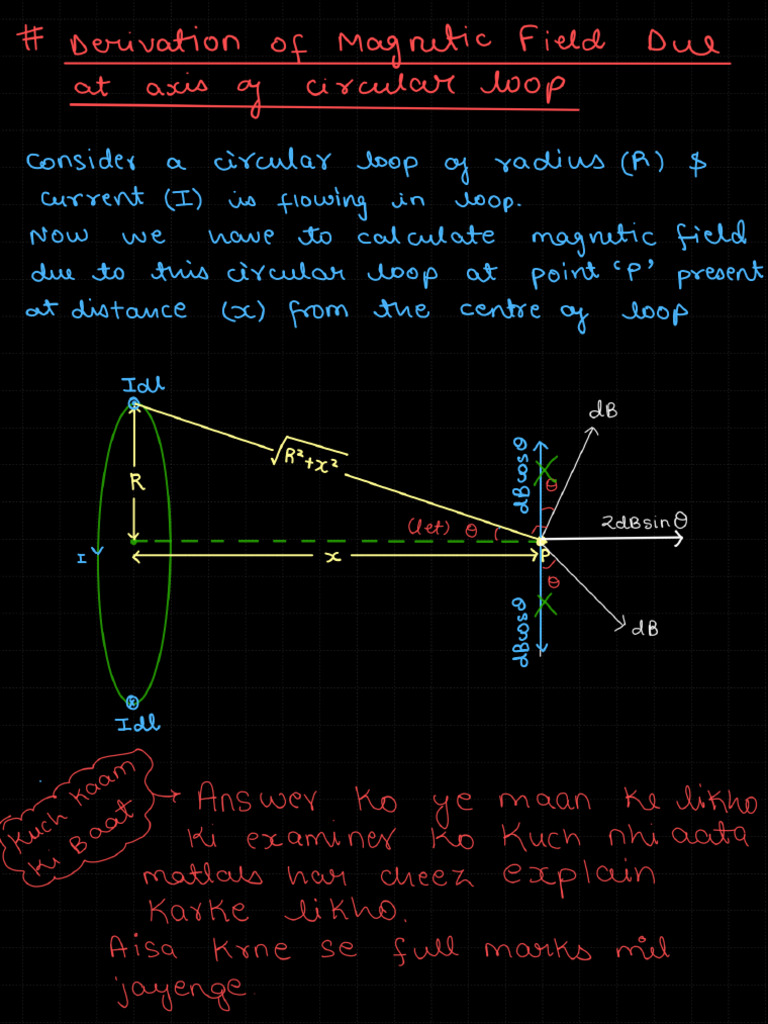 Derivation of Magnetic Field at Axis of Circular Loop | PDF