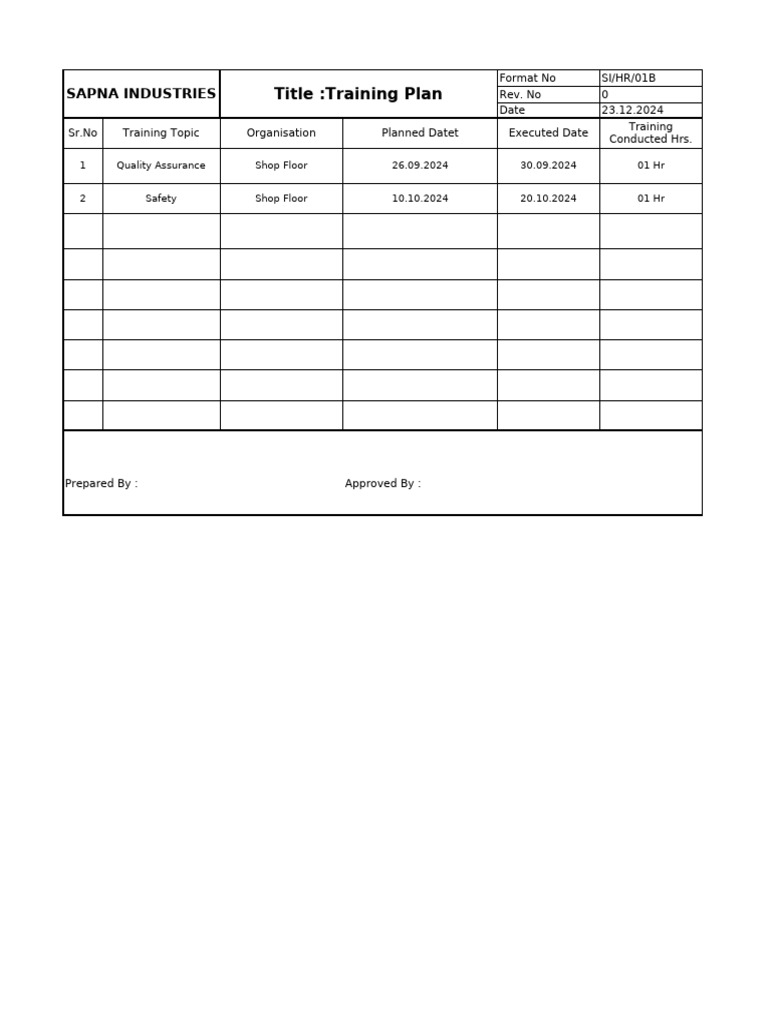 Training Plan | PDF