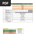 Template Jadual Bertugas Mingguan | PDF