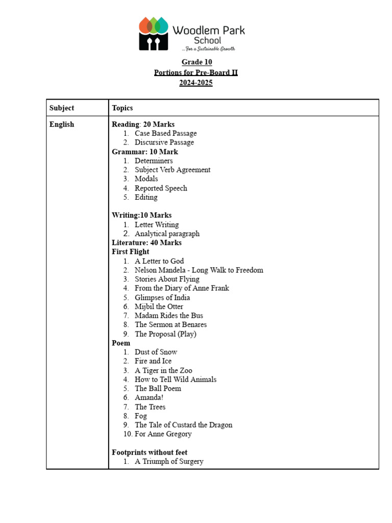 Grade 10 - Preboard-II | PDF