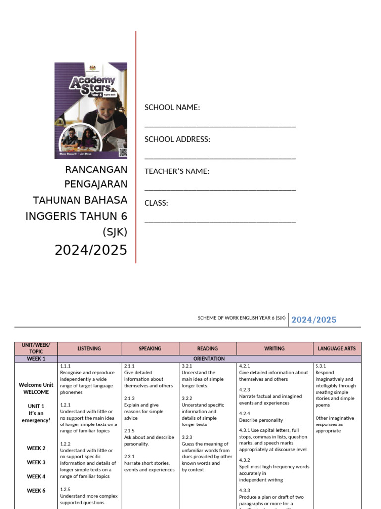 Sow English Year 6 (SJK) 2024-2025 | PDF | English Language | Paragraph