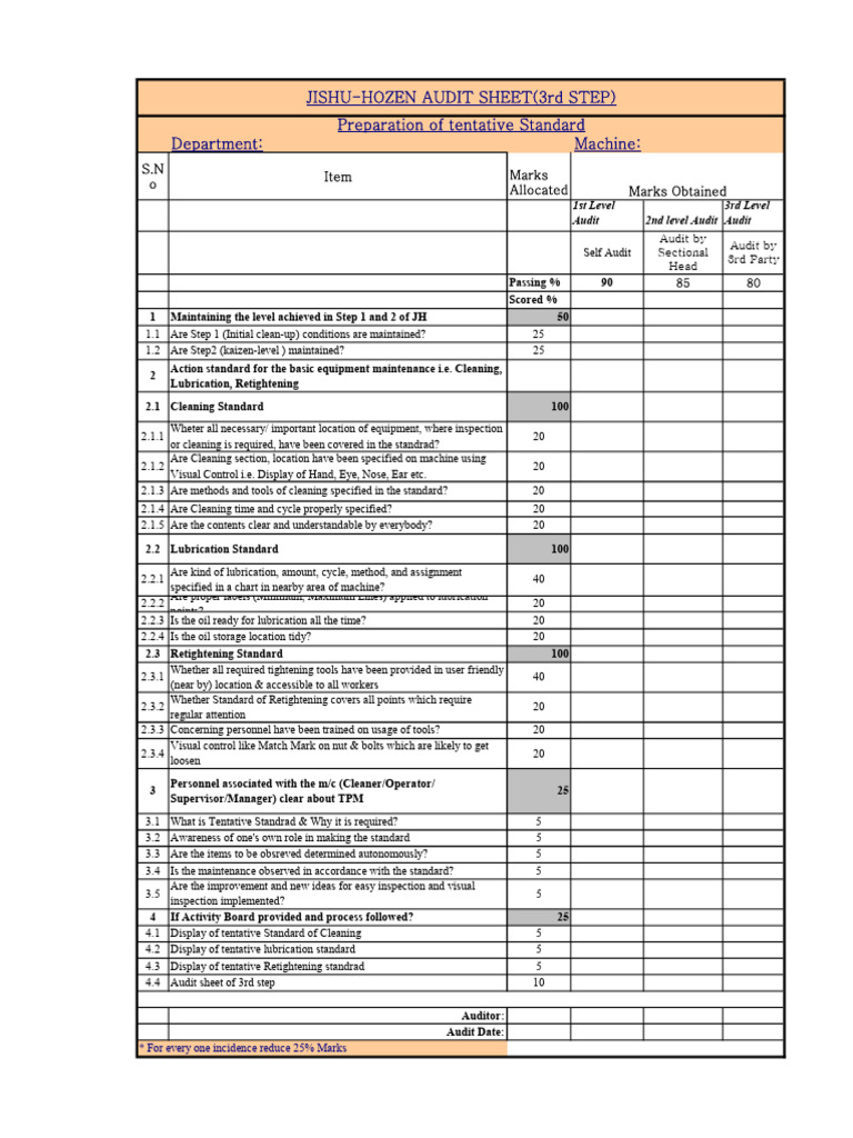 JH JH Step 3 Audit Sheet JH 020 R0 0723 | PDF | Audit