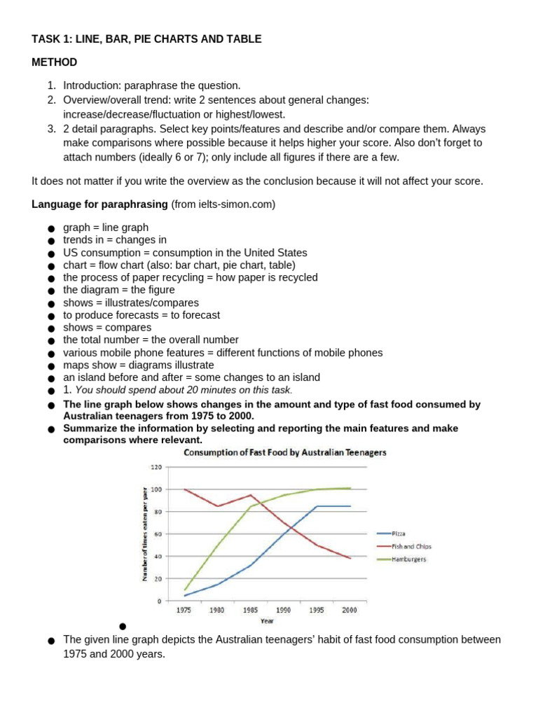 TASK 1 Practice | PDF | Tobacco Smoking | Addiction