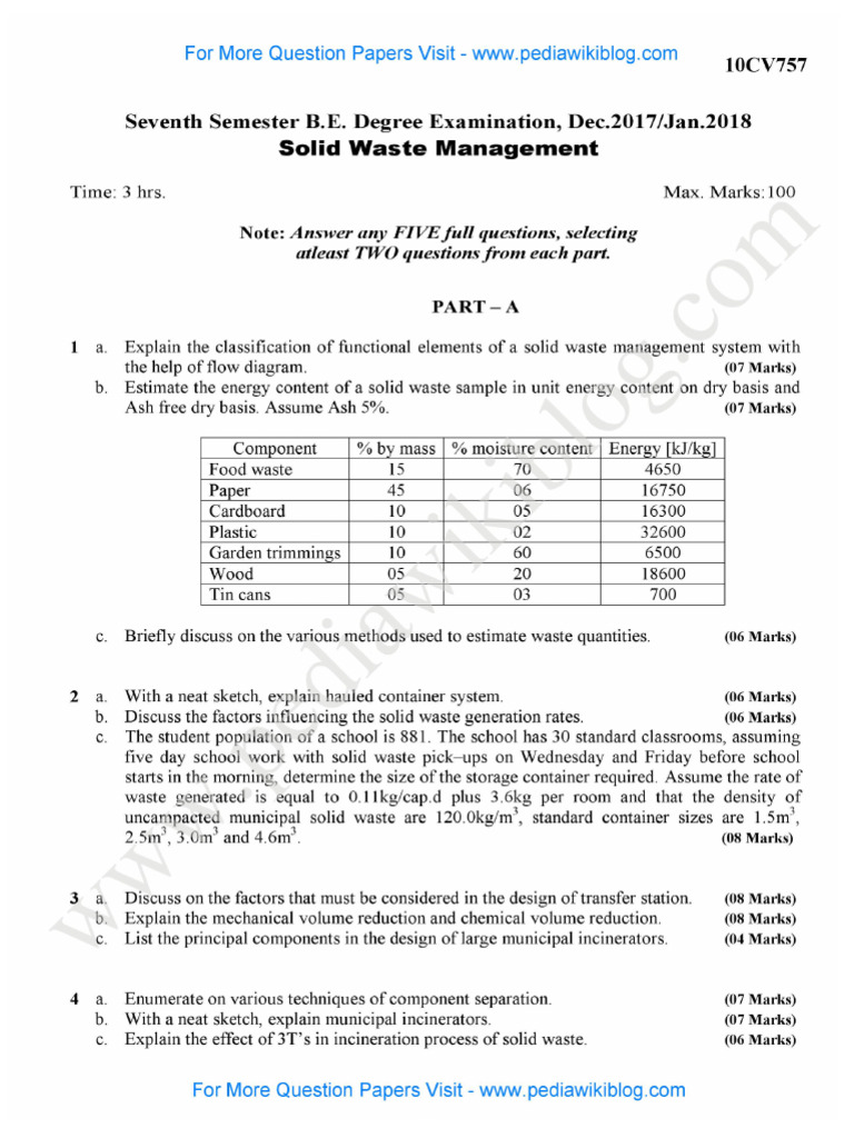 SWM Previous Year QP | PDF