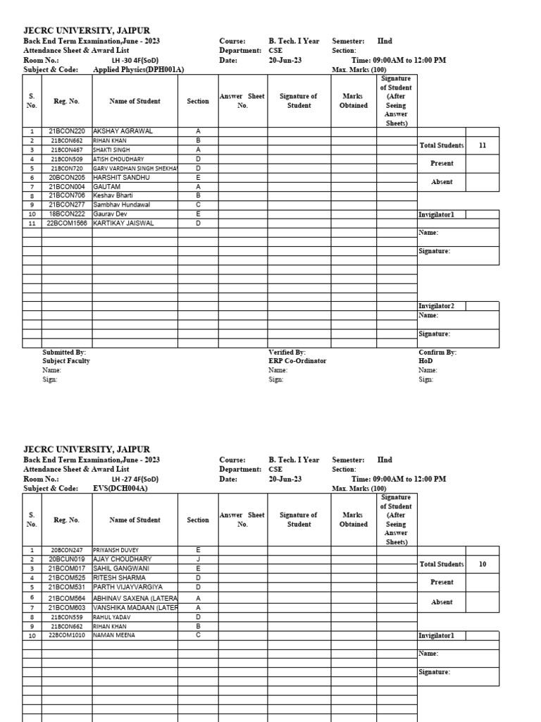 Physics and Evs(Back, Sem-II) | PDF