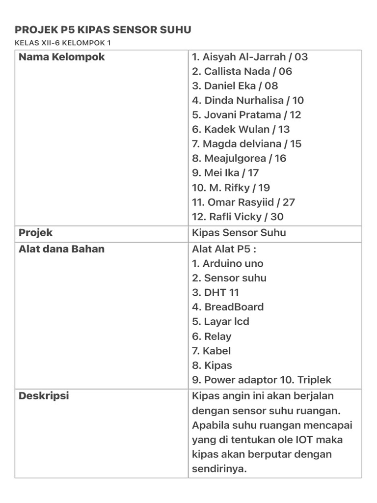 Projek p5 Kipas Sensor Suhu | PDF