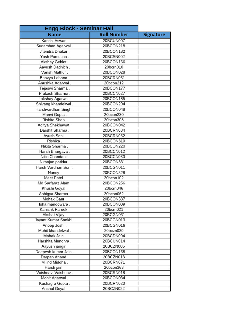 Sitting CRT Phase -2 CSE (2) | PDF