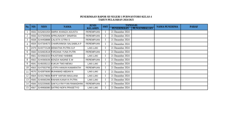 Penerimaan Rapor Kelas 4 | PDF
