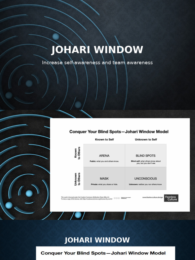 Activity Johari Window | PDF