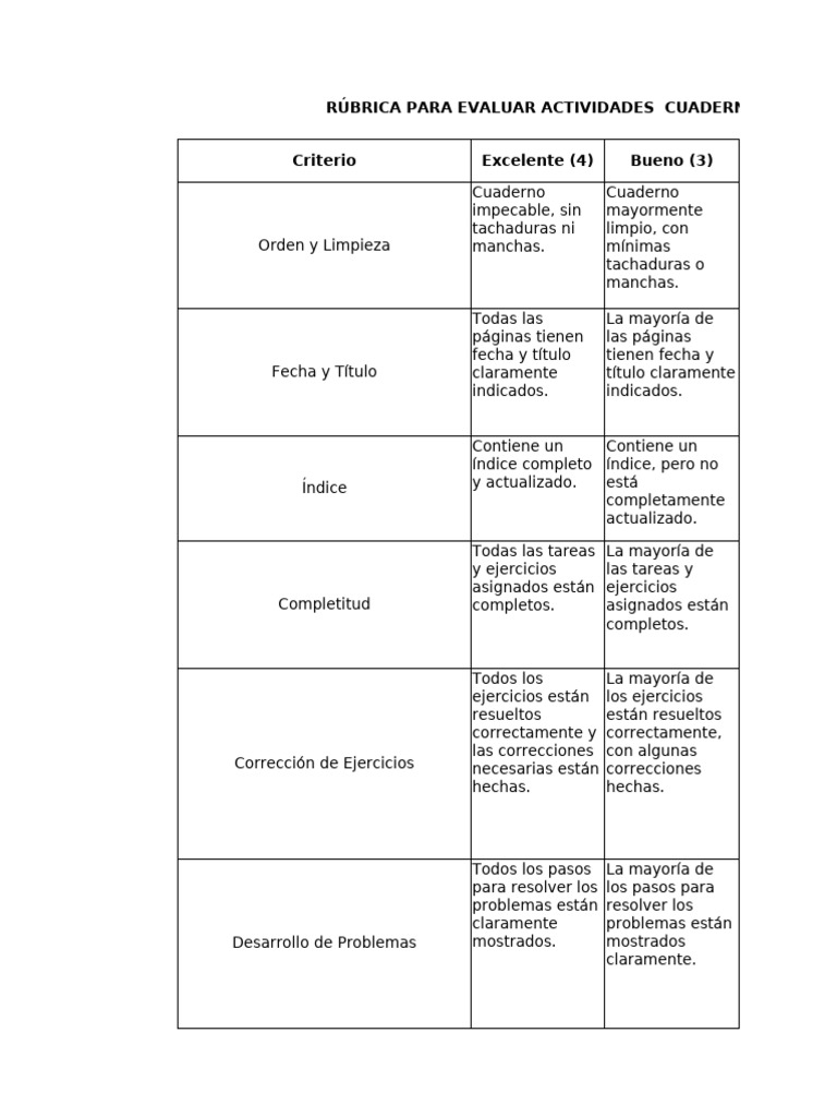 Rúbrica de Evaluación Cuaderno 1er Grado | PDF | Teorema | Matemáticas