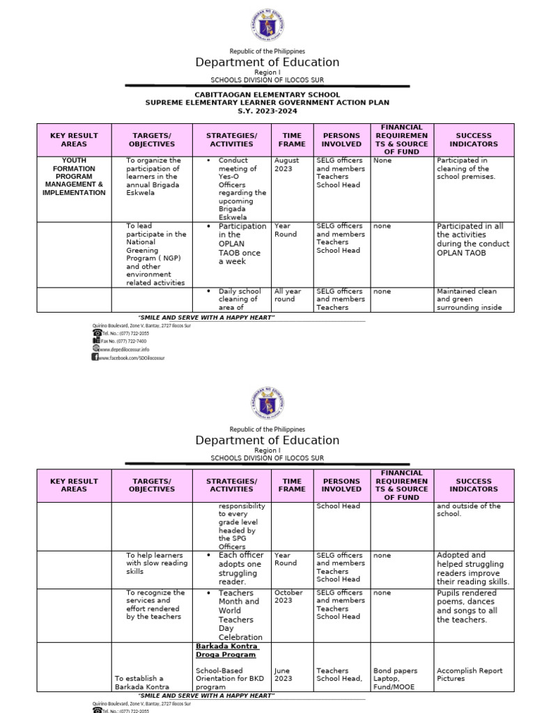 Elementary Student Action Plan | PDF