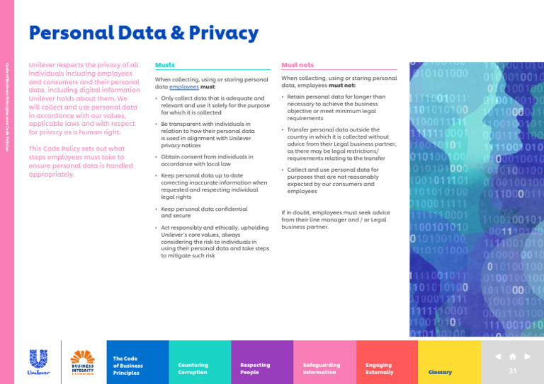 Personal Data Handling Guidelines | PDF | Privacy | Data