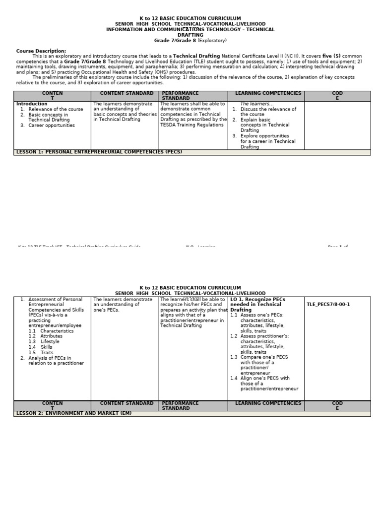 final-ict-technical-drafting-grade-7-10 | PDF | Technical Drawing | Occupational Safety And Health