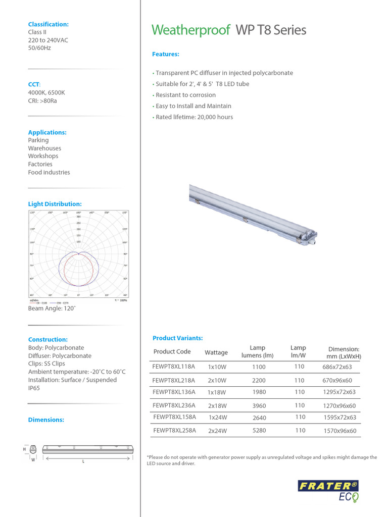 Frater Weatherproof LED Lighting Catalogue | PDF