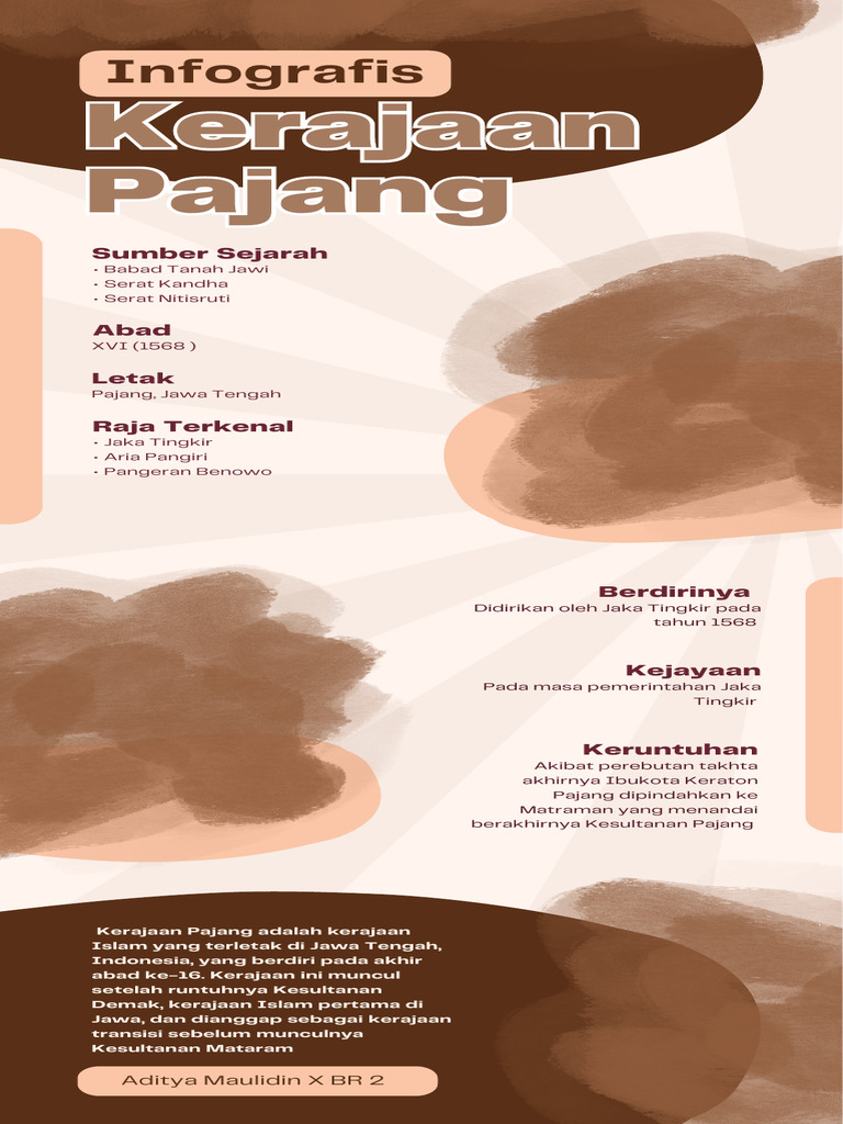 Cokelat Ilustrasi Pentingnya Kesehatan Mental Infografis.pdf | PDF
