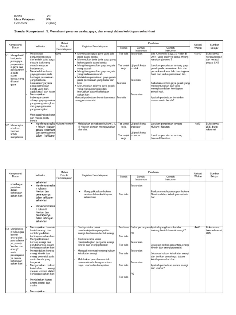 IPA VIII SMT 2 Final | PDF