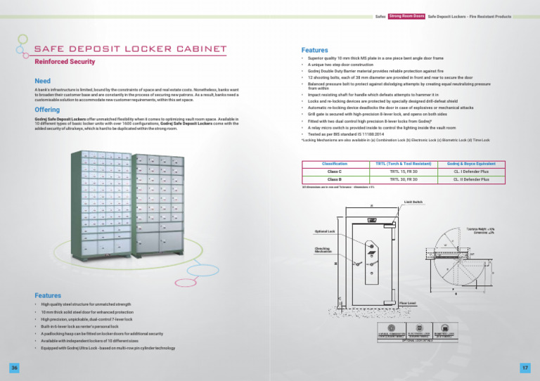 Physical-Securityu-20 | PDF | Bank Vault | Door