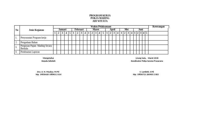 PROGRAM KERJA Mading | PDF