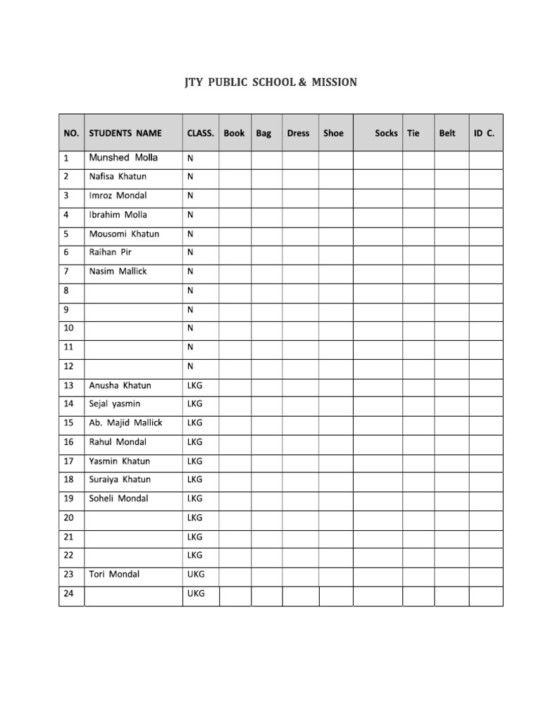 Equipments Distribution | PDF