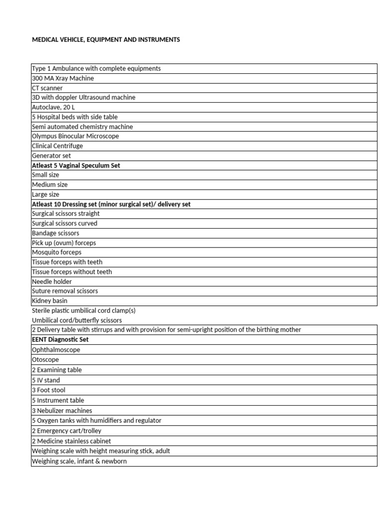 Medical Equipment and Instruments | PDF