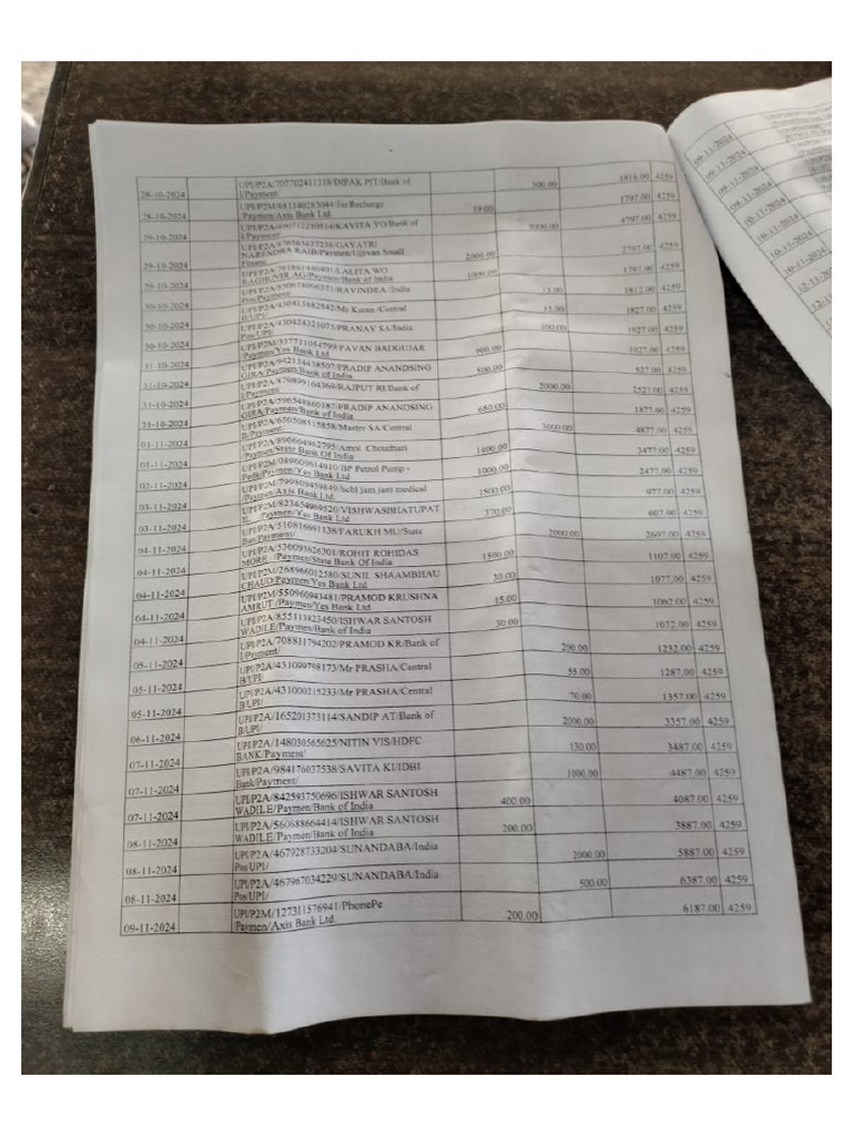 IMG-20241210-WA0086 | PDF