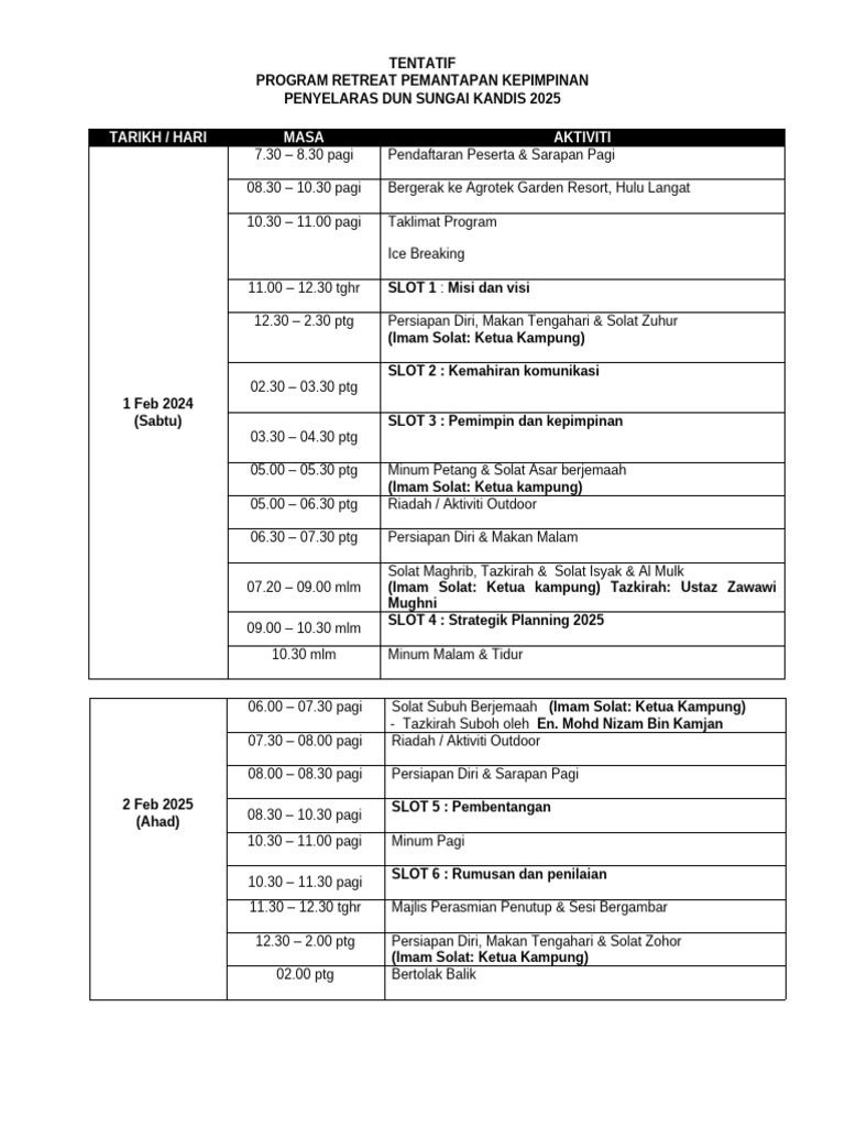 Tentatif Program Retreat Penyelaras Dun | PDF