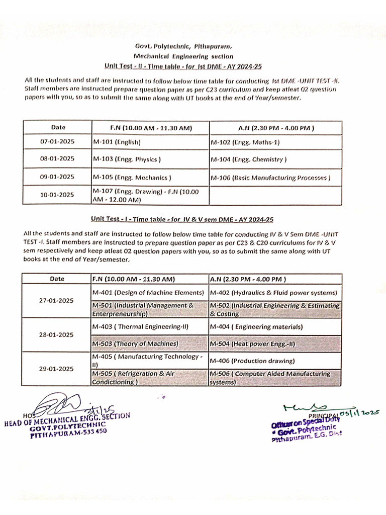 Unit Test Time Table | PDF