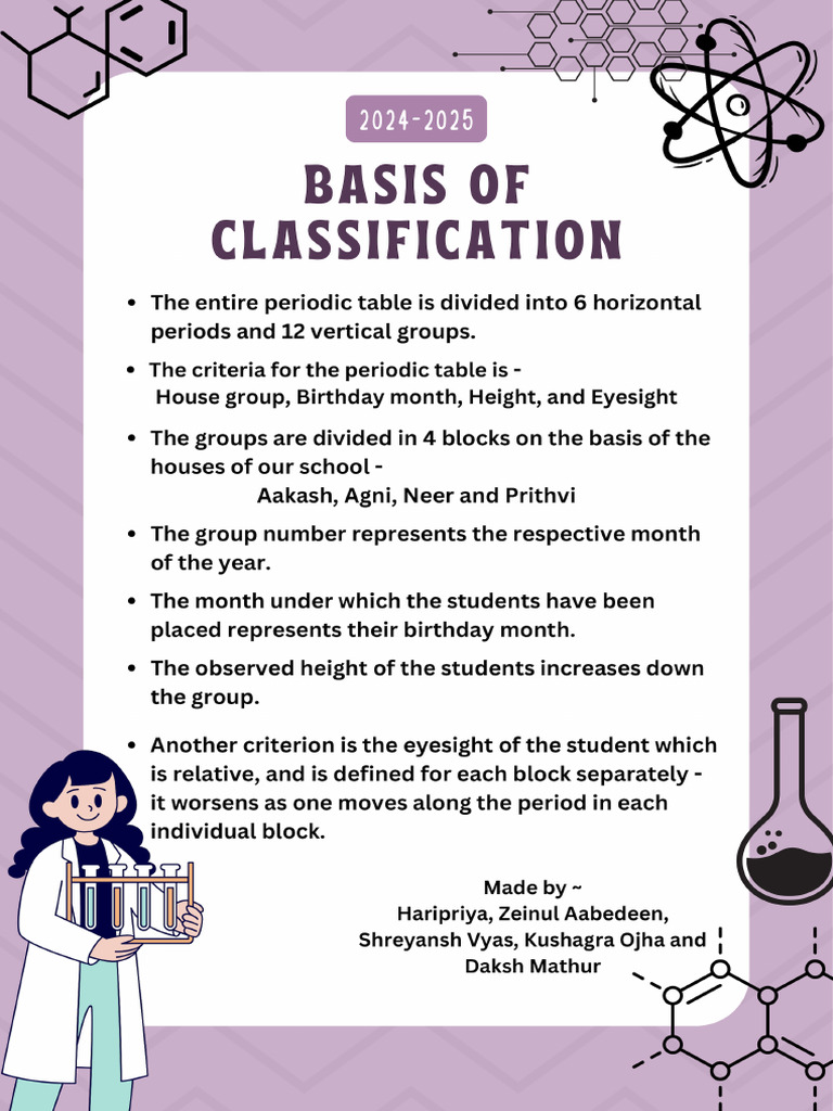 Chemistry Basis of Classification | PDF