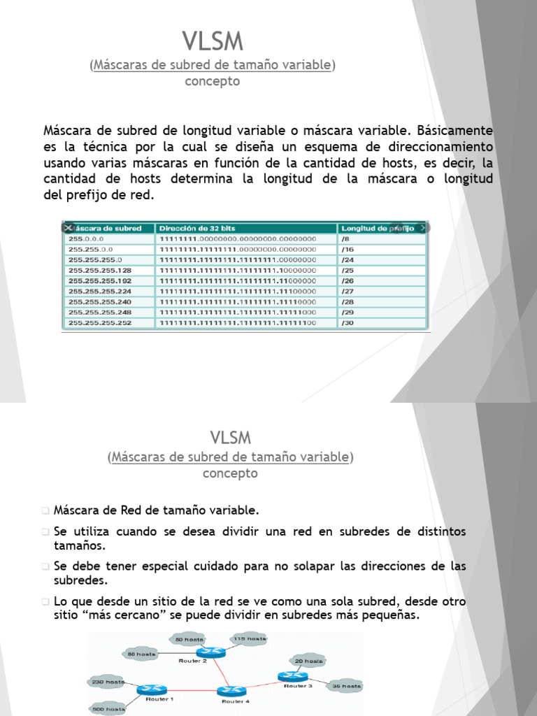 VLSM | PDF | Protocolos de internet | Arquitectura de Computadores