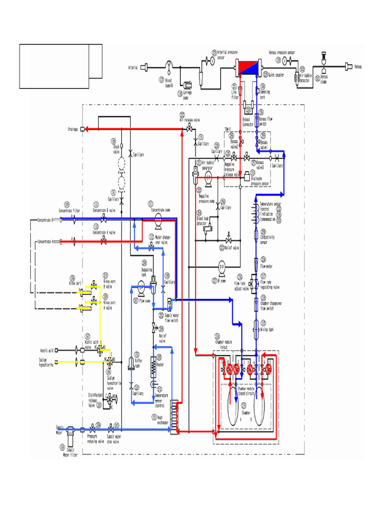 Tr 8000 A腔充液 | PDF