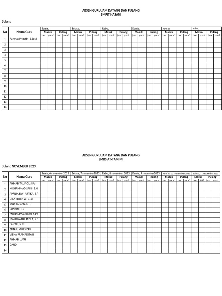 Absen Guru Jam Datang Dan Pulang | PDF
