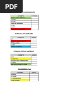 Tabla de valores de la constante R | PDF | Mole (Unidad) | Gases