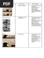 7 Muscle Length Testing | PDF | Anatomical Terms Of Motion | Pelvis