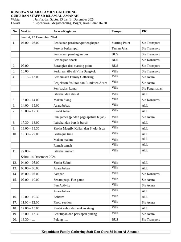 RUNDOWN ACARA FAMILY GATHERING | PDF