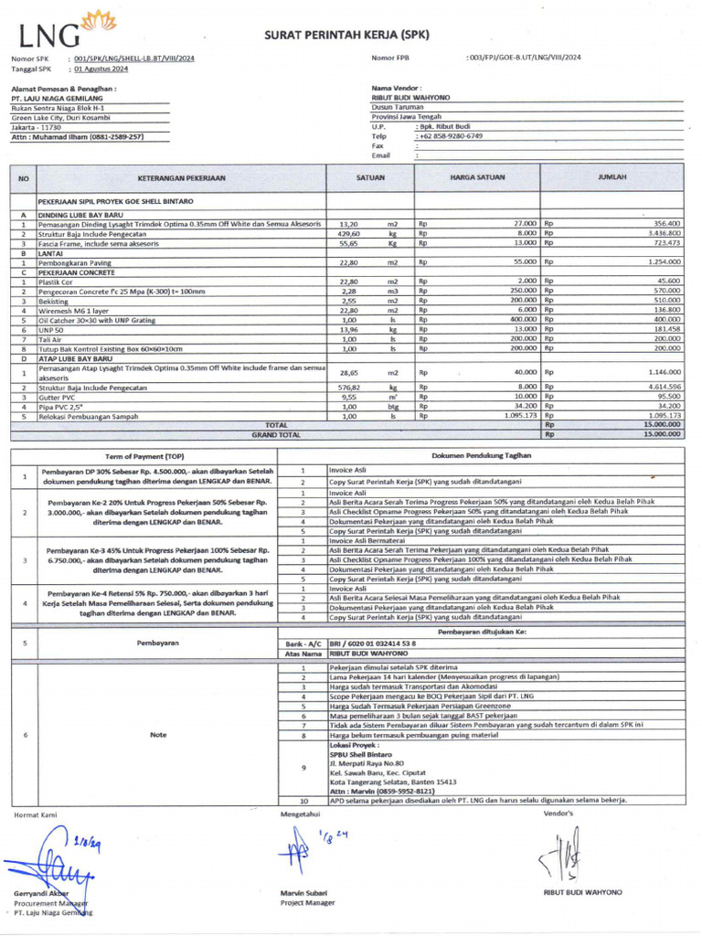 SPK Pekerjaan Sipil GOE Shell Menteng Dan Shell Bintaro - Ribut Budi | PDF