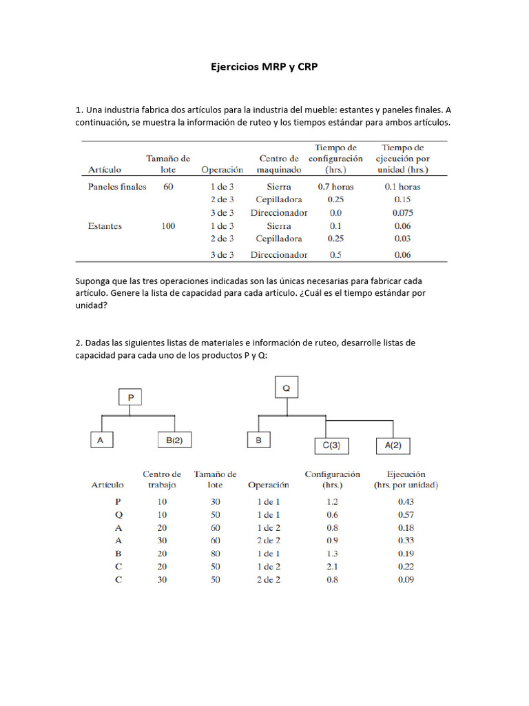 3.1 Ejercicio 3er Aporte - MRP y CRP | PDF